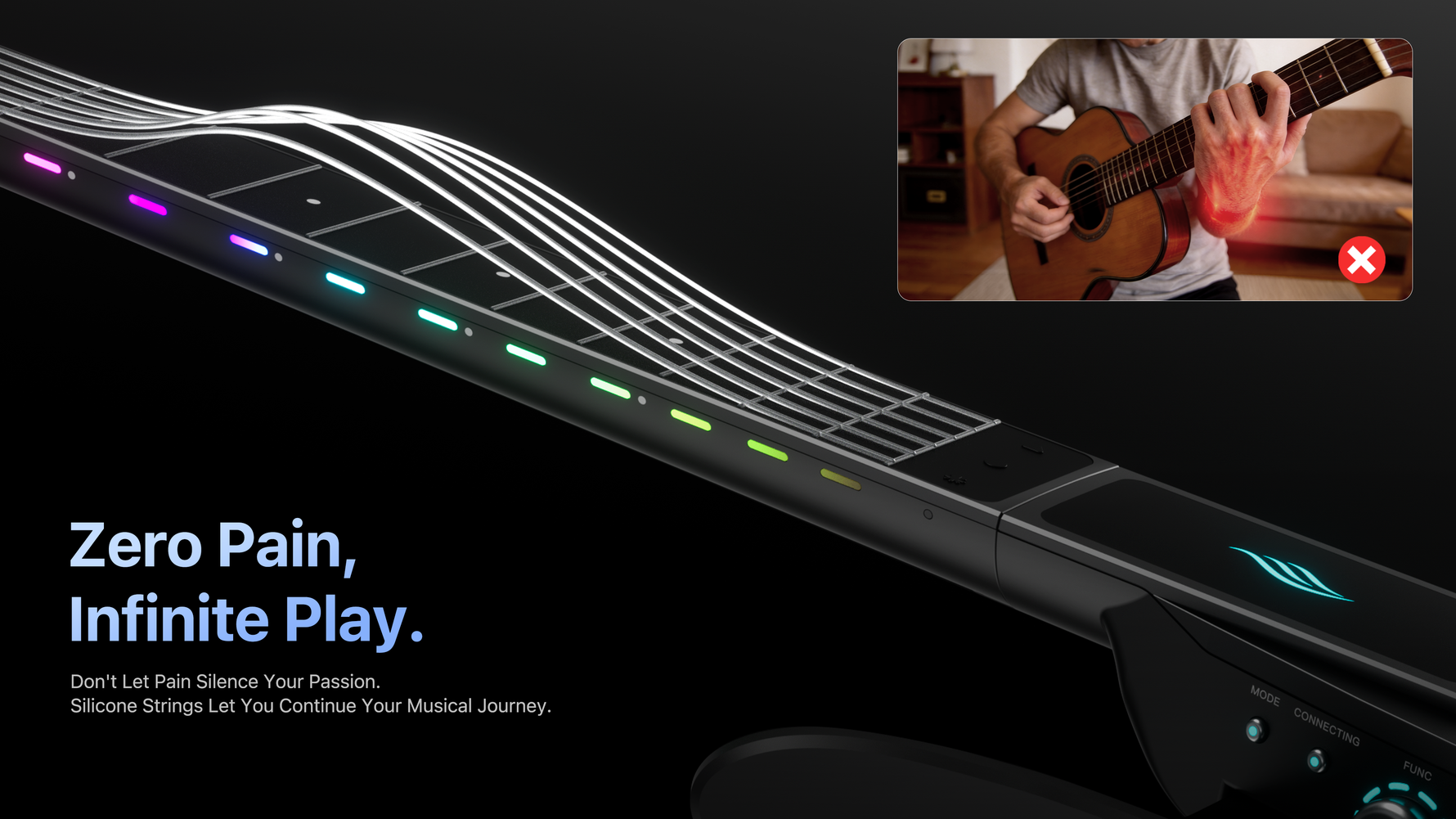 Cyber-G Guitar String Model