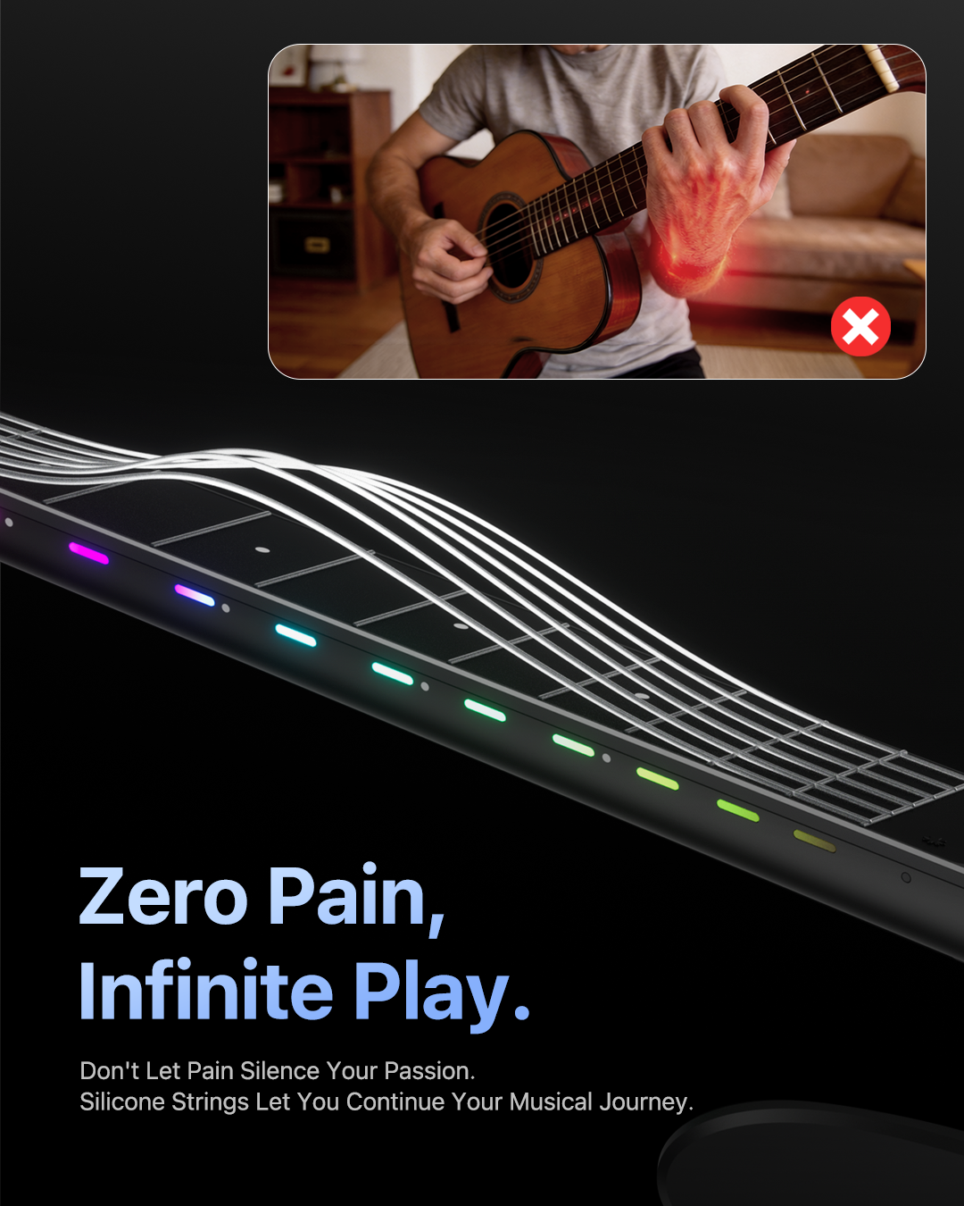Cyber-G Guitar String Model
